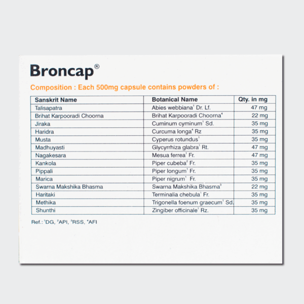 Broncap (10Caps) - Capro - AyurCentral Online
