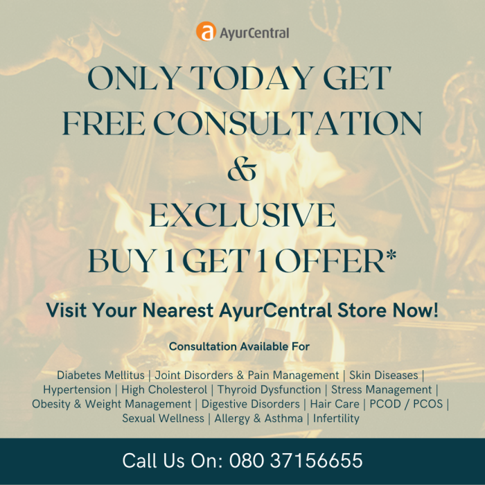 Eye Plus Eye Drops -10% OFF - Lowest Price in India