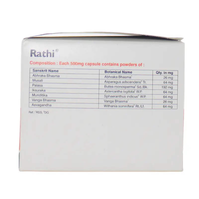Buy Rathi Capsule (10Tabs)- Capro